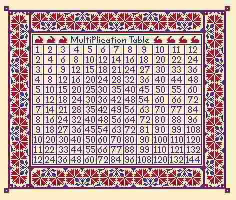 Times Table– Stitch Therapy Needleworks
